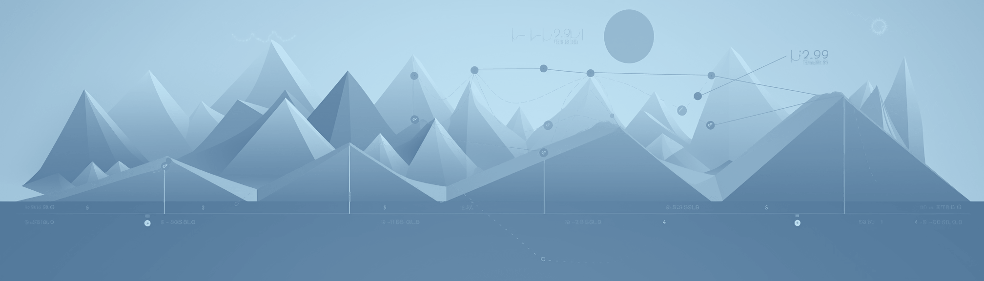 Stock Profit Javascript Coding Challenges Js CheckiO