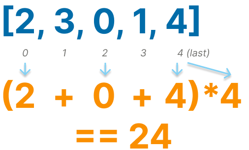 Even The Last Javascript Coding Challenges Js CheckiO
