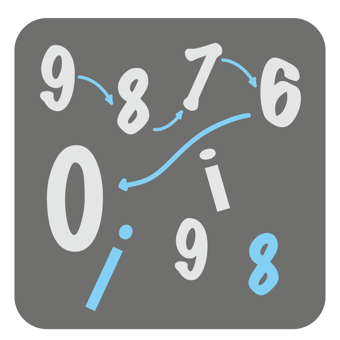 Not in Order - javascript coding challenges - Js.CheckiO
