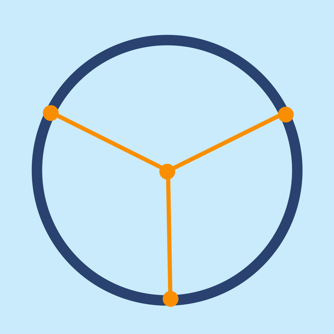 [old] Three Points Circle - javascript coding challenges - Js.CheckiO