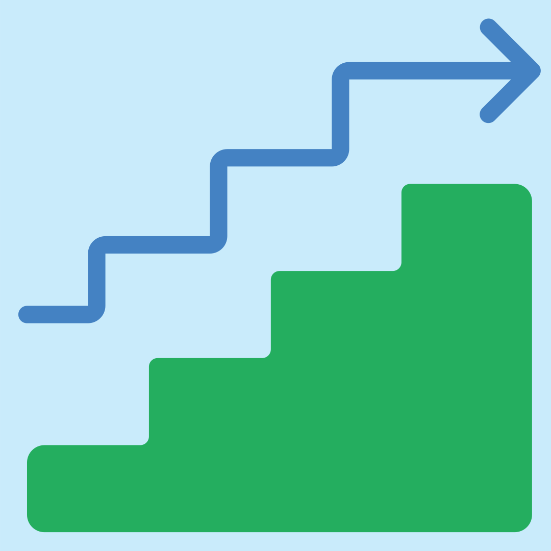 [old] Stair Steps - javascript coding challenges - Js.CheckiO